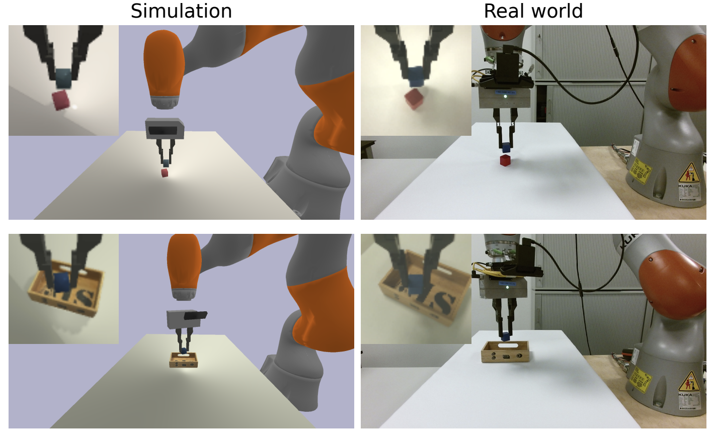 Adaptive Curriculum Generation from Demonstrations for Sim-To-Real ...